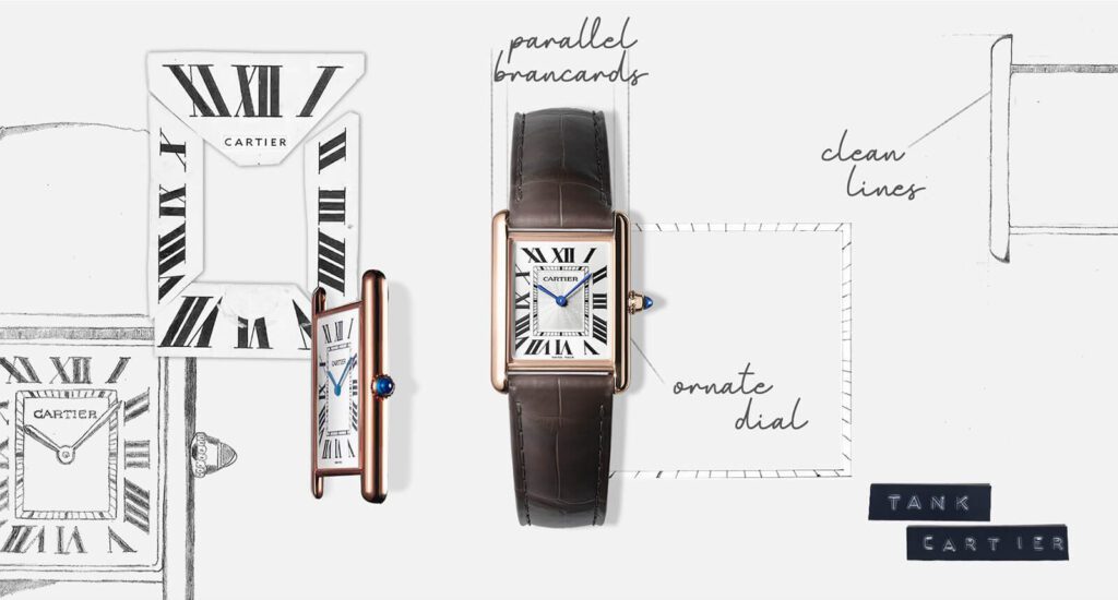 Four Iconic Cartier Designs That Changed Watchmaking